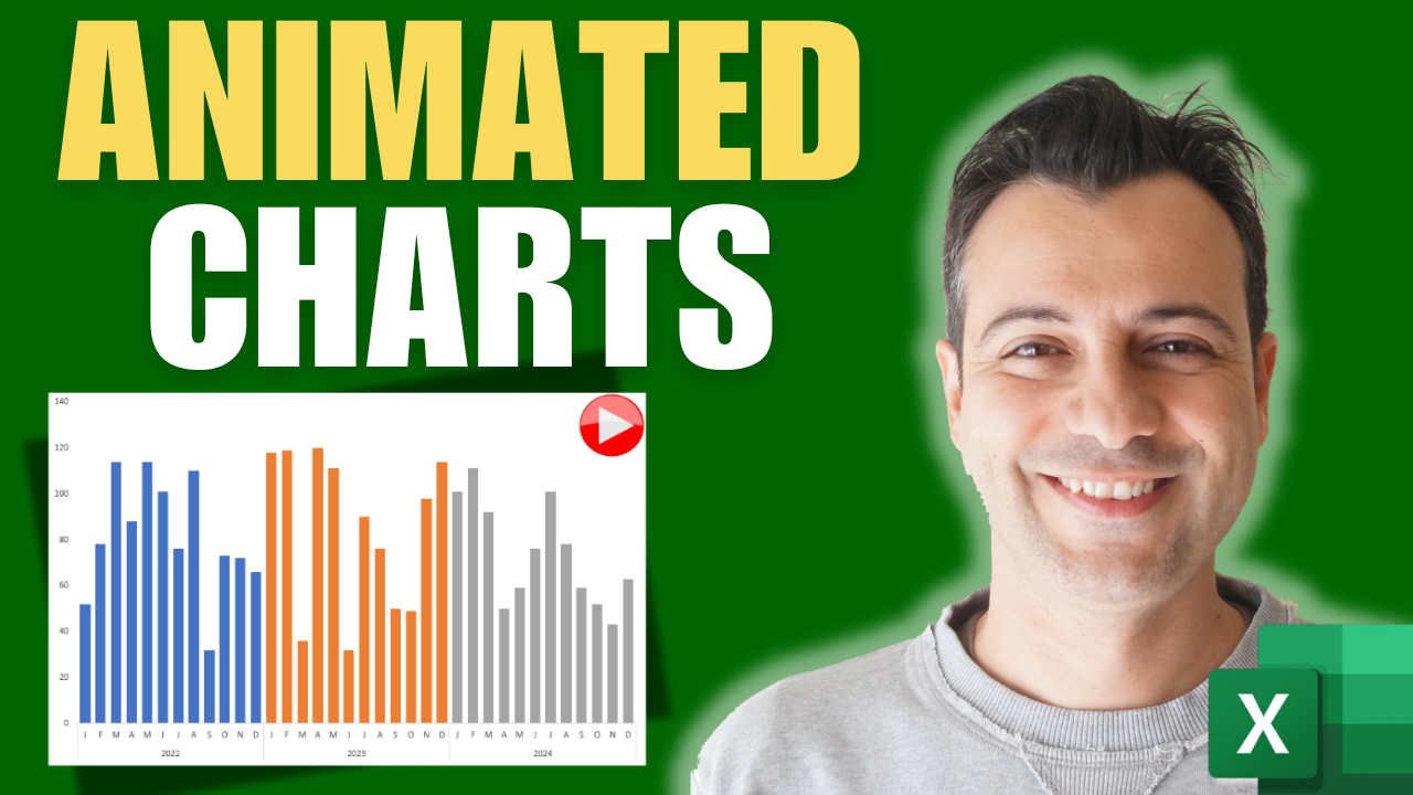 How to Create an Excel Animated Chart using VBA – Mellon Training