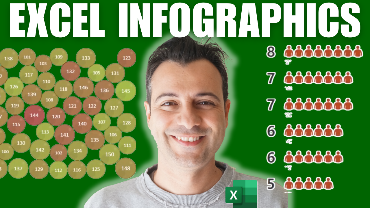 How to Create Infographics with Excel Add-ins People Graph & Bubbles ...