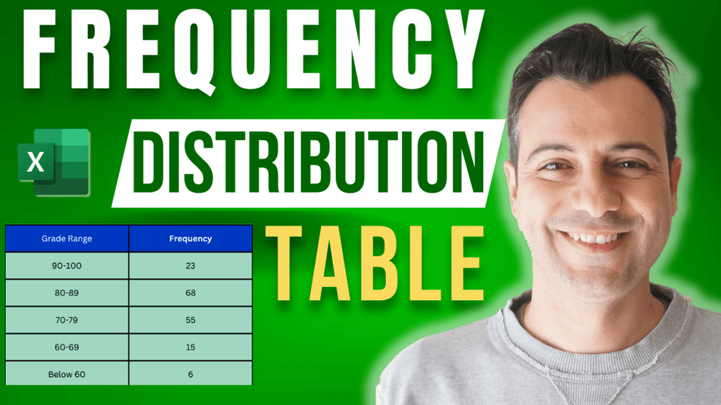 How to Create a Frequency Distribution Table in Excel – Mellon Training
