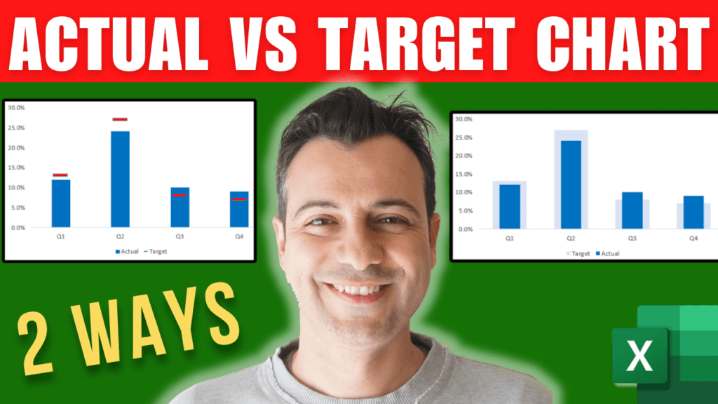 How to Create an Actual vs Target Chart in Excel – Mellon Training
