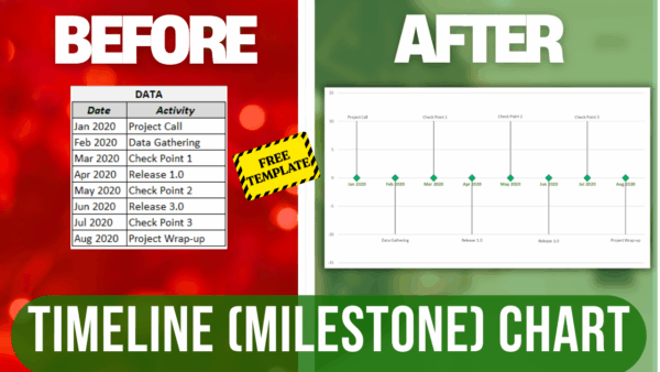 Create a Milestone / Timeline Chart in Excel
