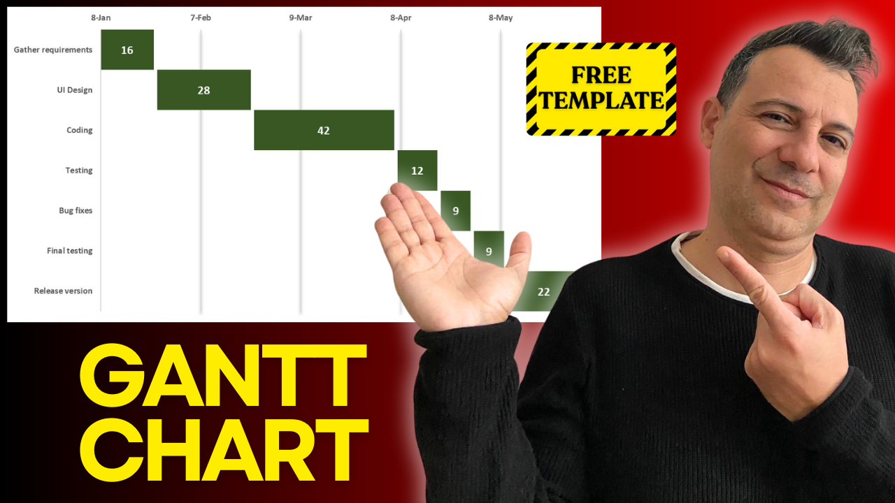 Excel Gantt Chart