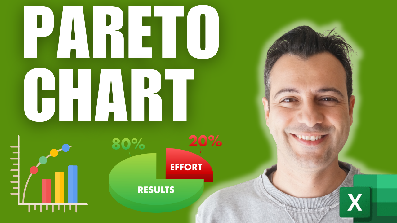 How to Make a Pareto Chart in Excel – Mellon Training