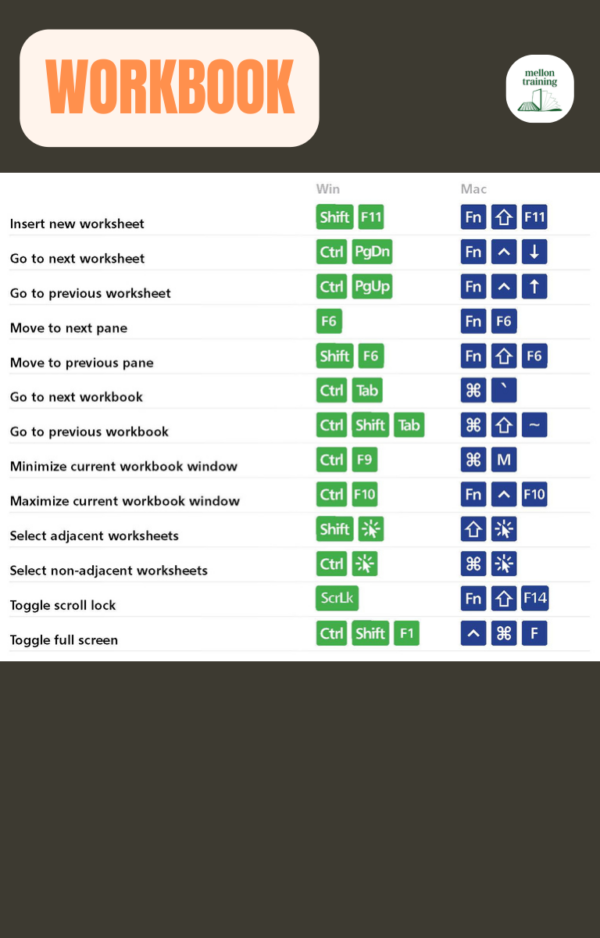 240 Excel Keyboard Shortcuts List – Mellon Training