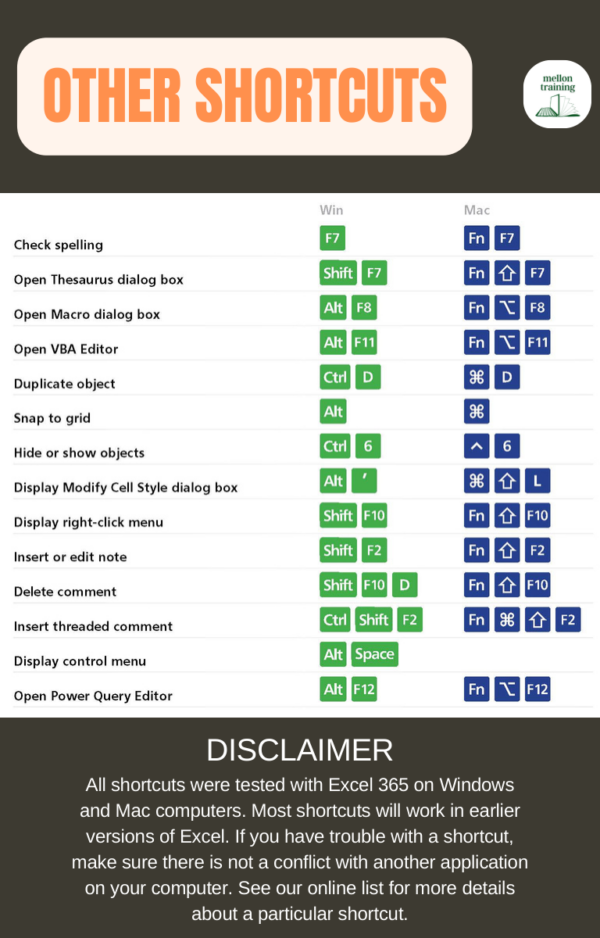 240 Excel Keyboard Shortcuts List – Mellon Training