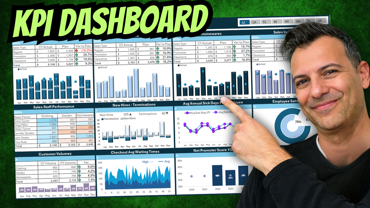 Build a Professional KPI Dashboard in Excel From Scratch – Mellon Training
